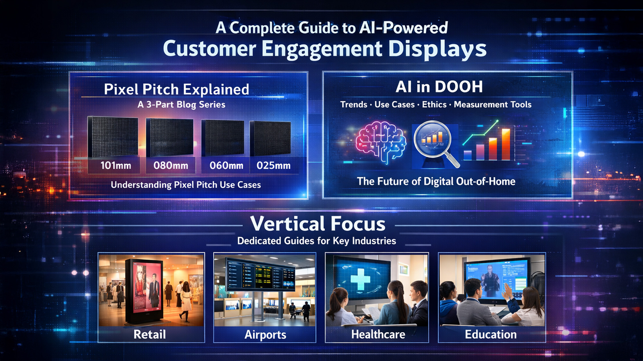 AI Customer Engagement Displays | Digital Boards India